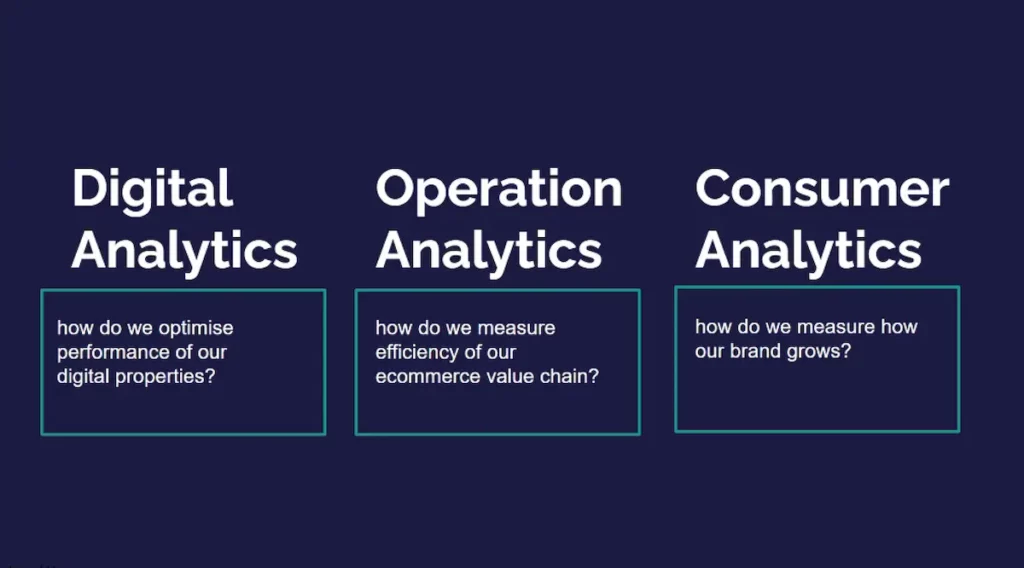 Fashion Analytics lesson by Filippo Chiari - Digital Fashion Academy